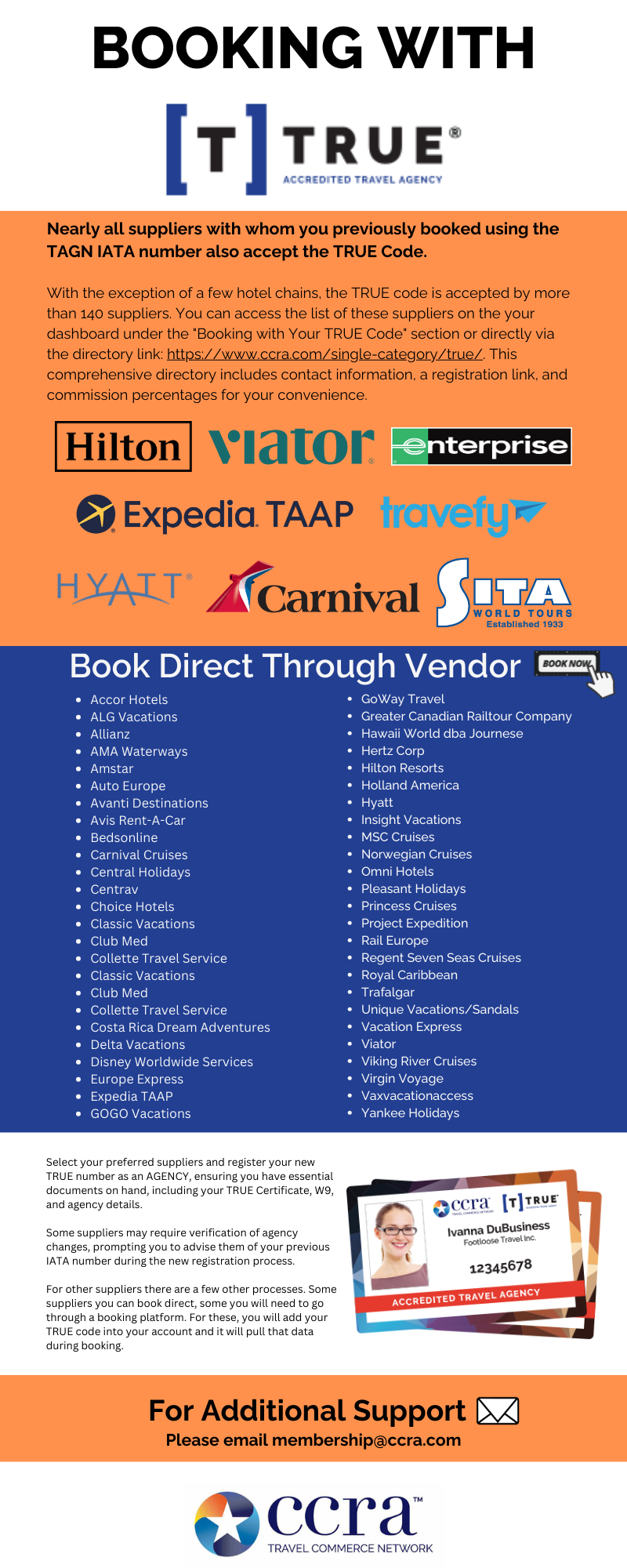 CCRA TAGN and TRUE Dashboard